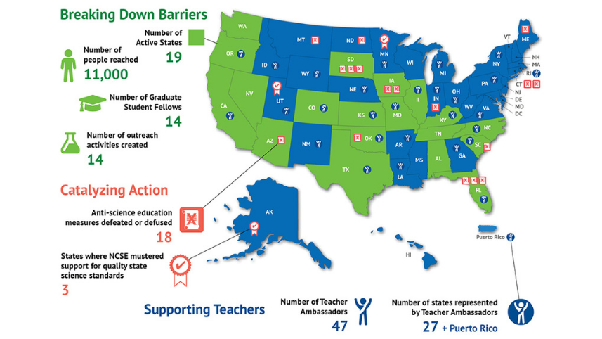 NCSE's 2019 Annual Report now online | National Center for Science ...